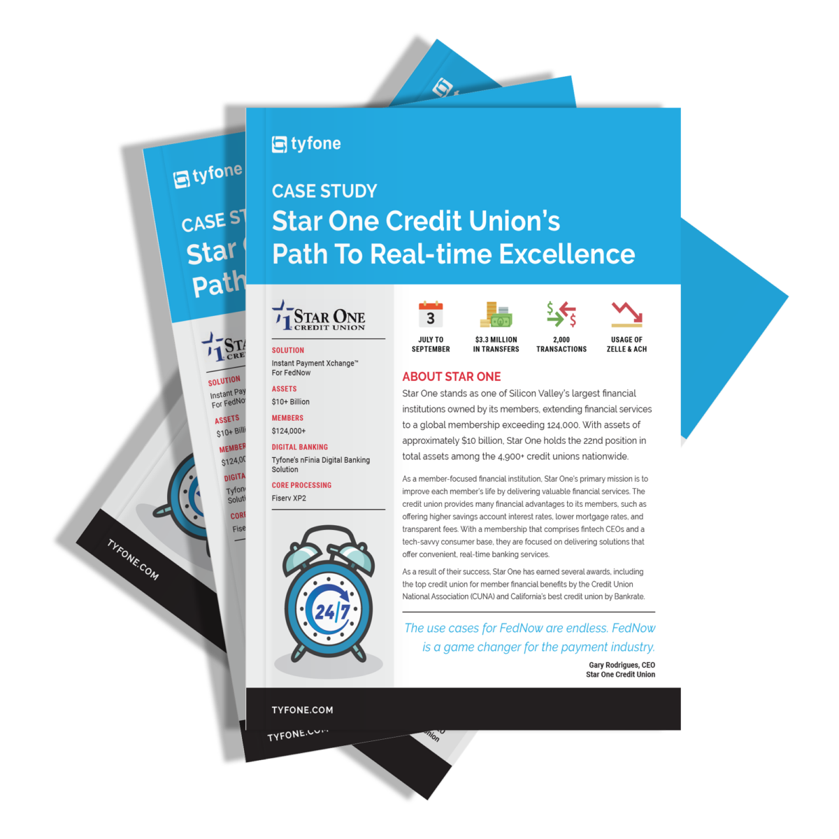 Follow These 6 Steps Before Implementing Fednow - Tyfone